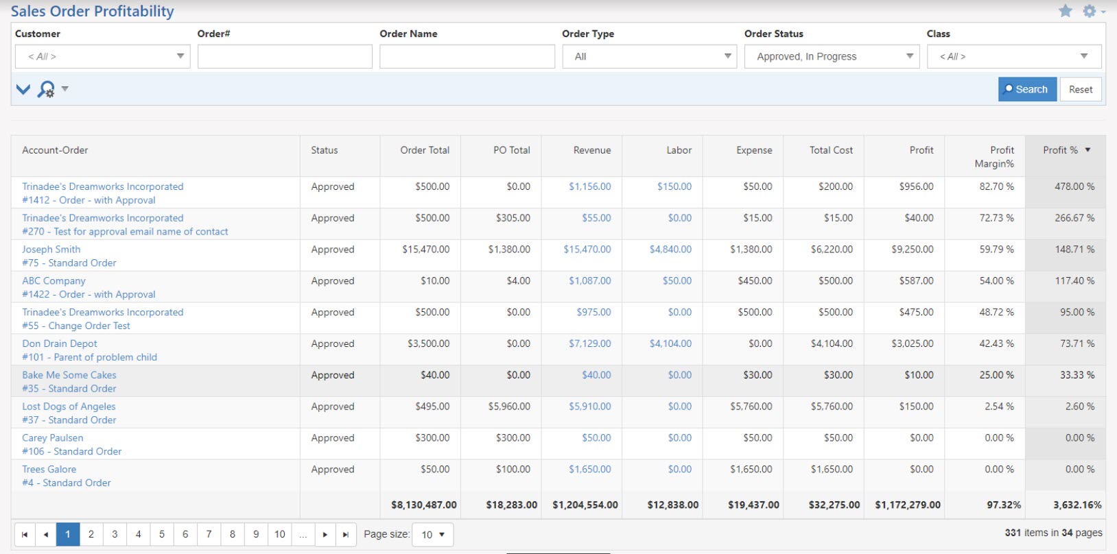 CRM Dashboard & Reporting | User Docs | Striven