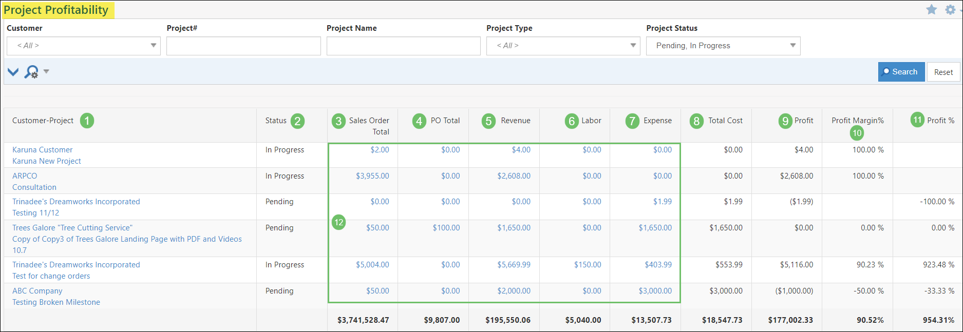 Project Management Guide | User Documentation | Striven